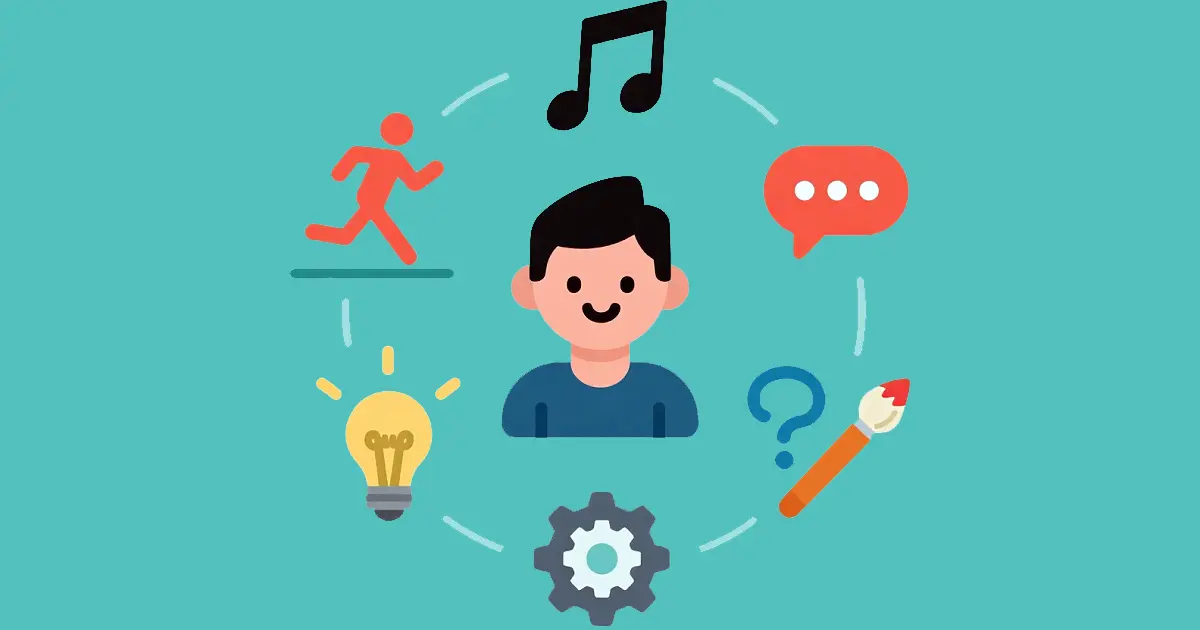 Talent Compass Test: Uncover Your Unique Strengths & True Potential