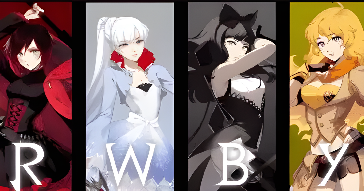 测测你是《RWBY》中的哪个角色？